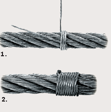 Wire Ropes